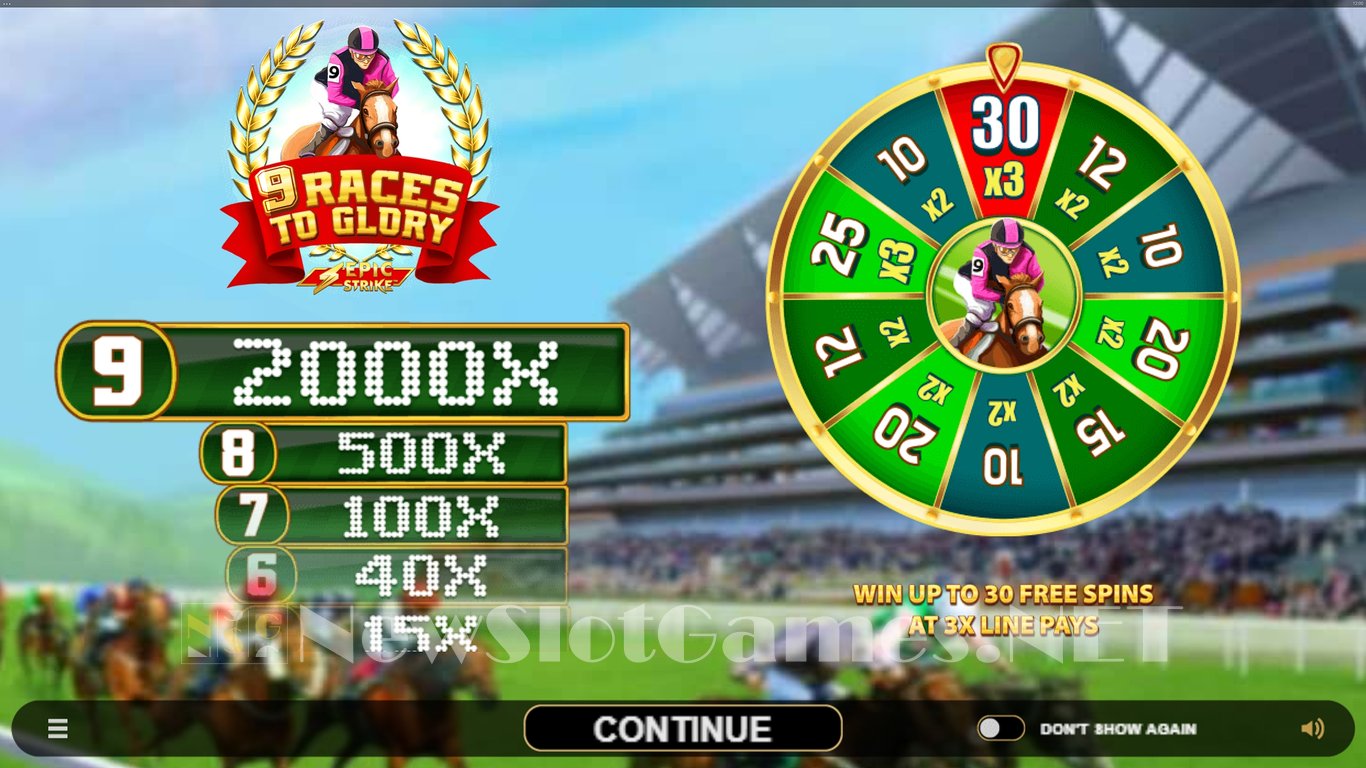 9 Races To Glory Slot Review And Demo By Games Global Play Free Online